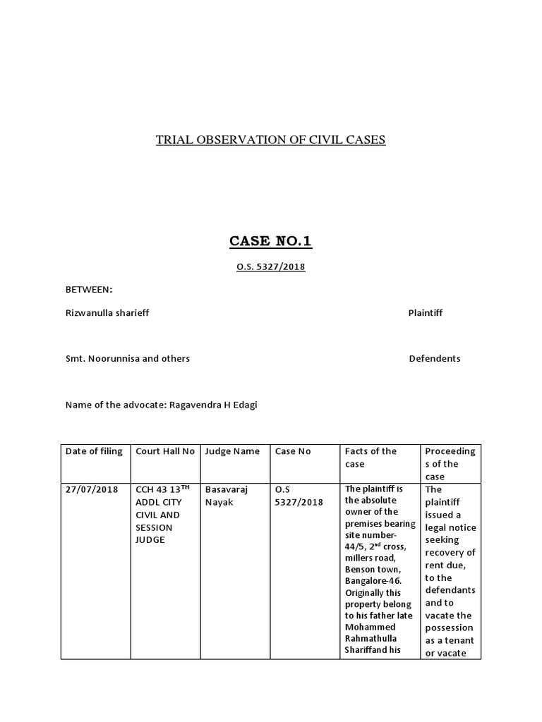 Trial Observation of Civil Cases: Case No.1 | PDF | Summons | Lawsuit