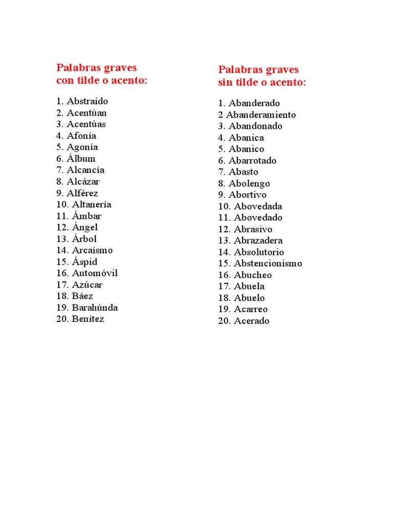 Palabras Graves Con Tilde o Acento | Descargar gratis PDF | Violencia ...