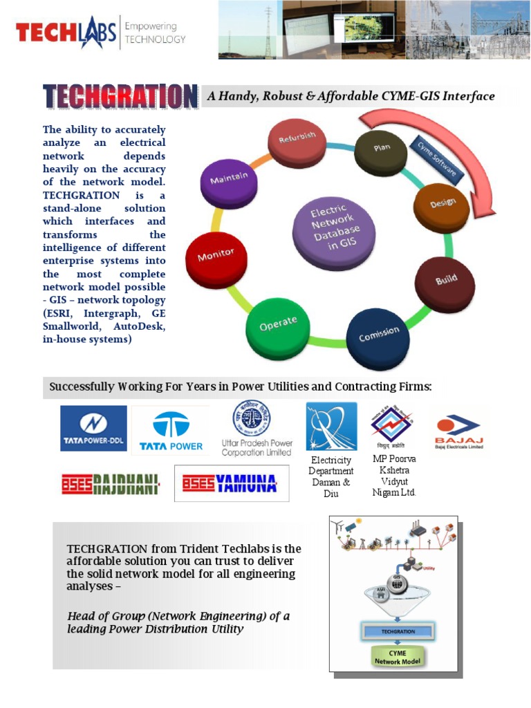 A Handy, Robust & Affordable CYME-GIS Interface: Successfully Working ...
