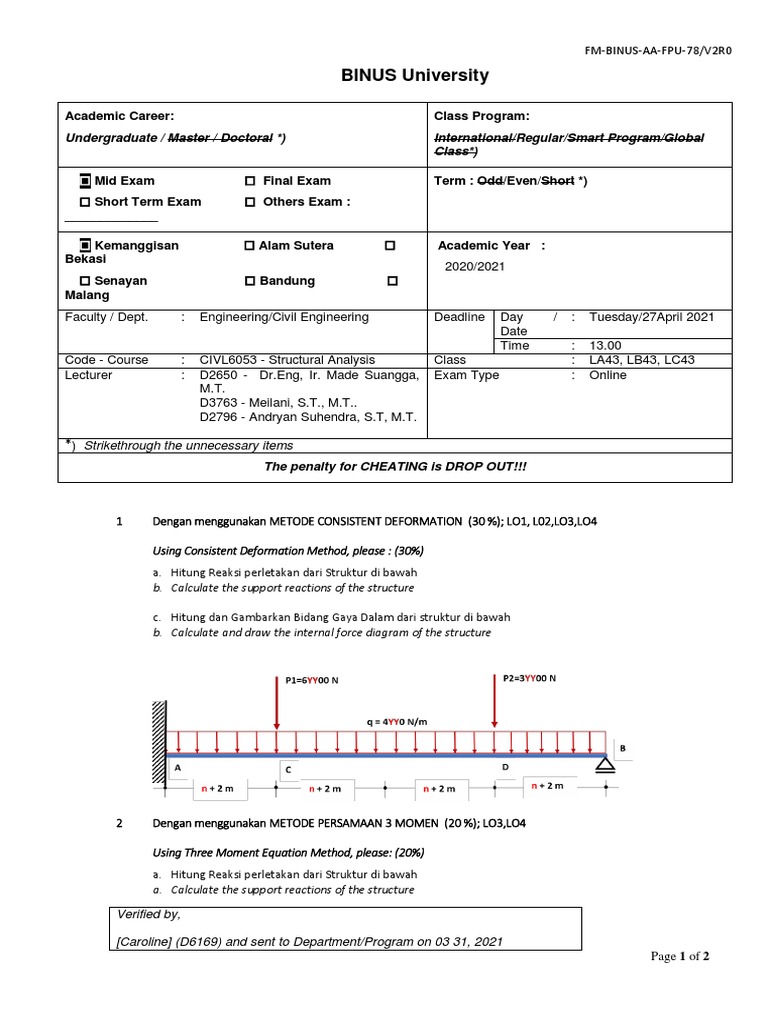 BINUS University: Undergraduate / Master / Doctoral ) International ...