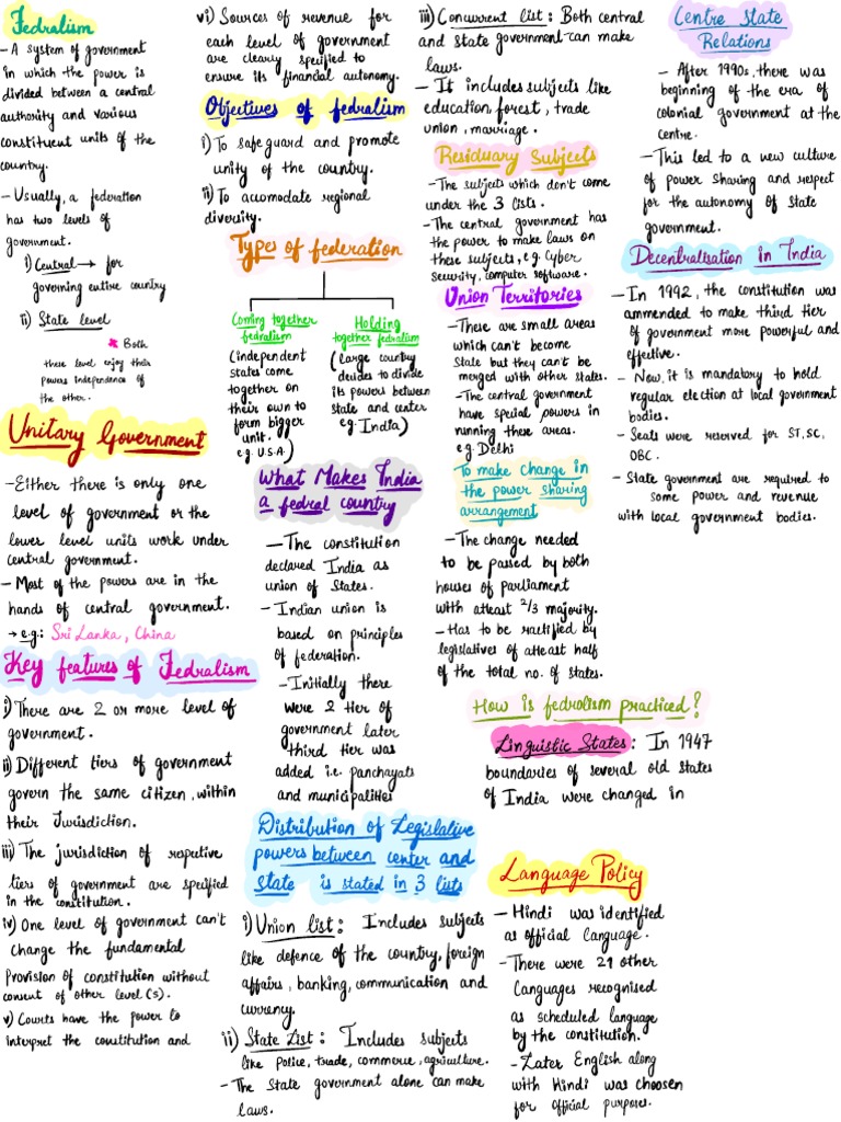 Federalism One Page Notes | PDF | Federalism | U.S. State