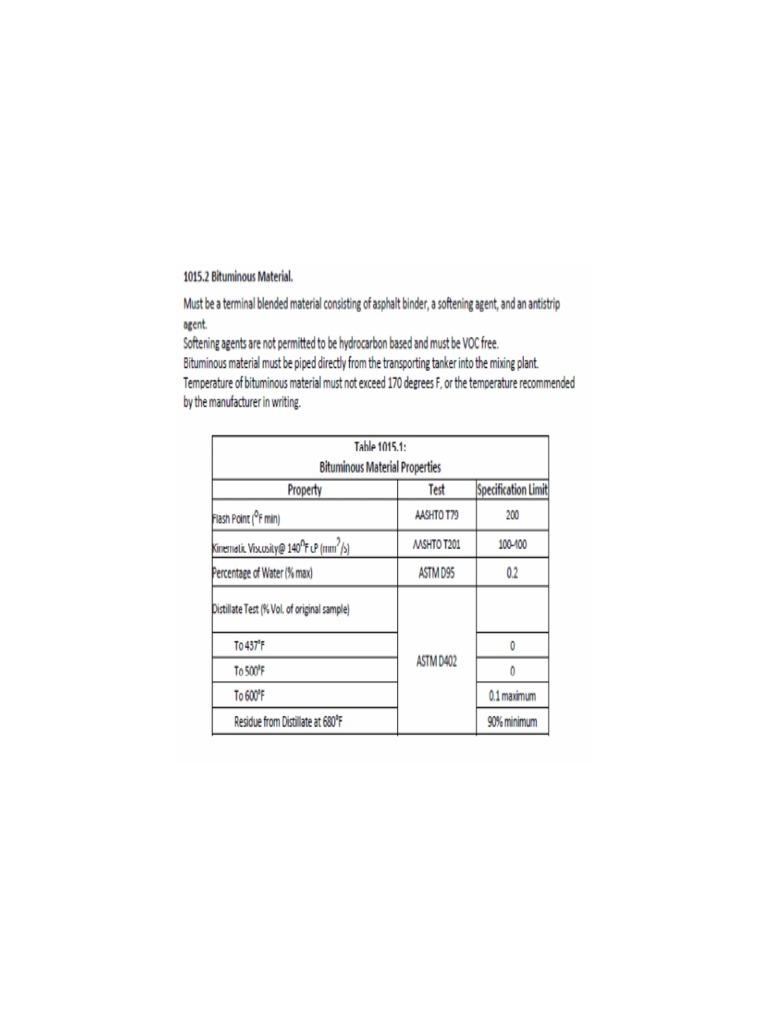 Bituminous Material | PDF