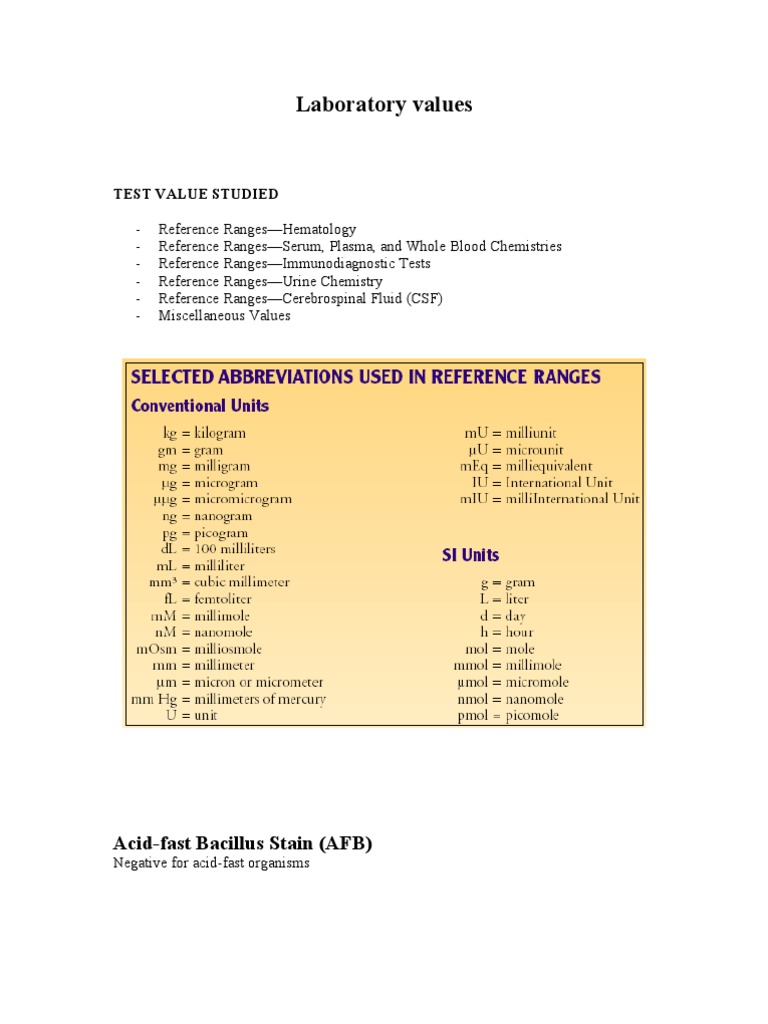 Laboratory values | Creatinine | Renal Function