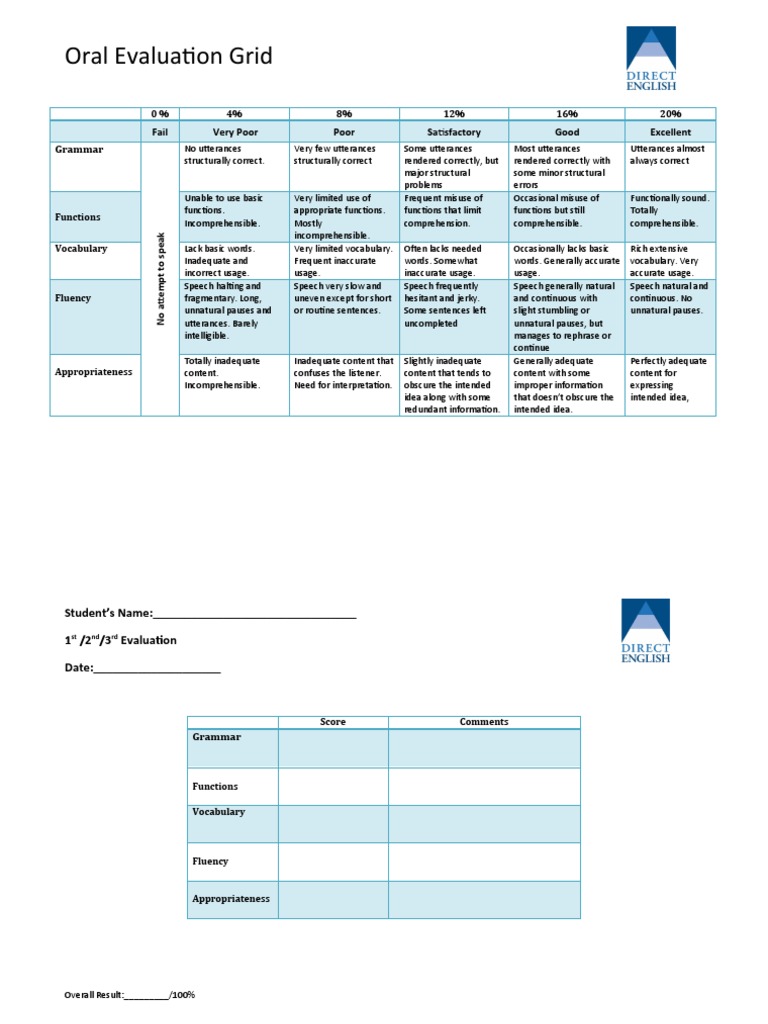 Oral Evaluation Grid - DE | PDF | Vocabulary | Speech