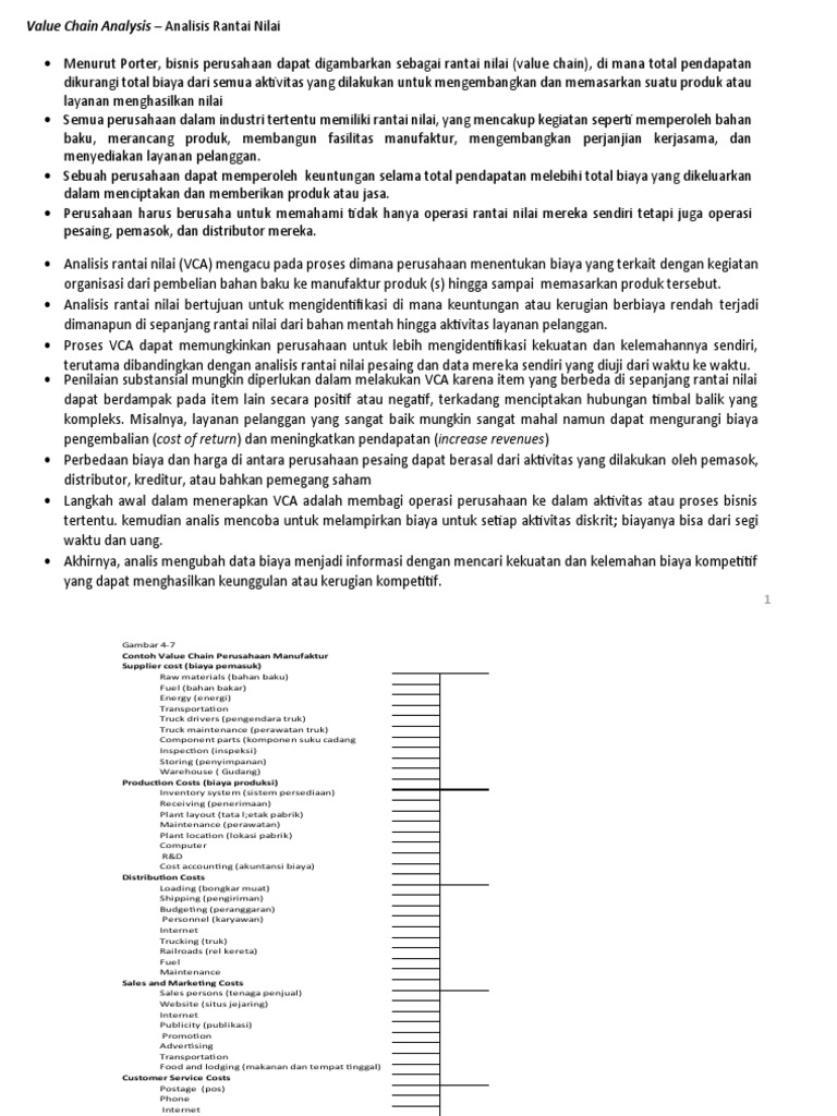 Value Chain Analysis - Analisis Rantai Nilai | PDF