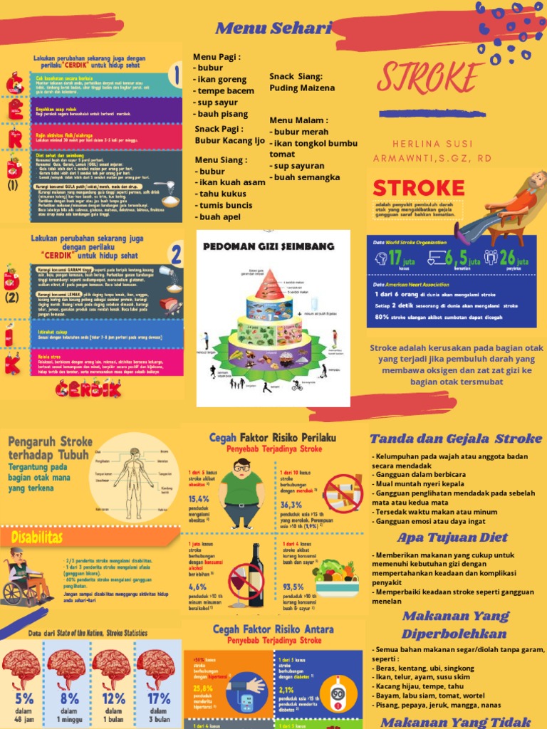 Leaflet Stroke | PDF