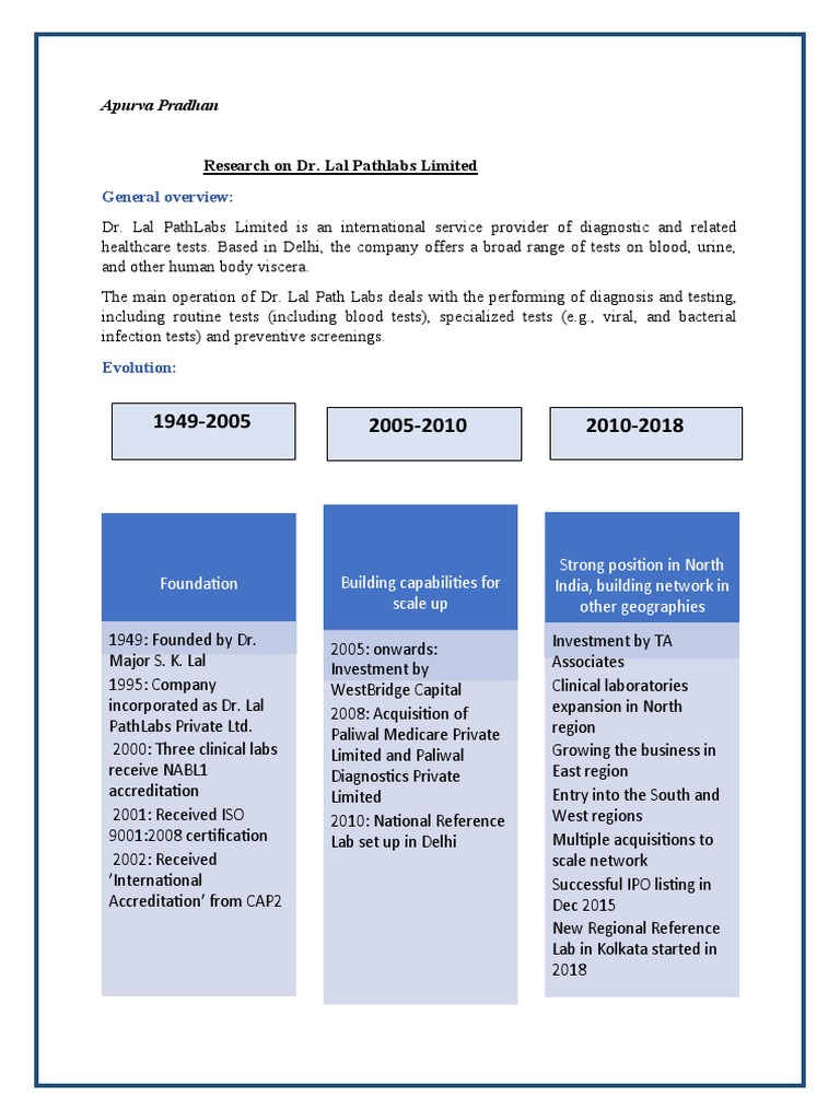 Dr. Lal Pathlabs LTD SWOT Analysis | PDF | Medical Laboratory | Book Value