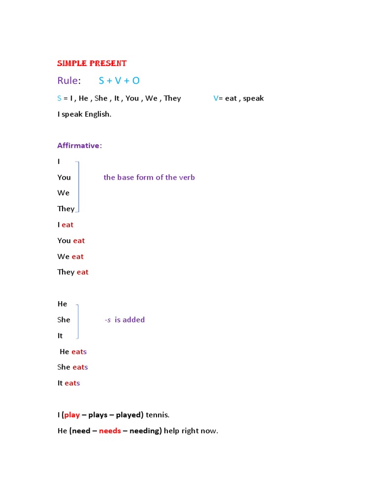 Grammar U1 | PDF | Perfect (Grammar) | Grammar