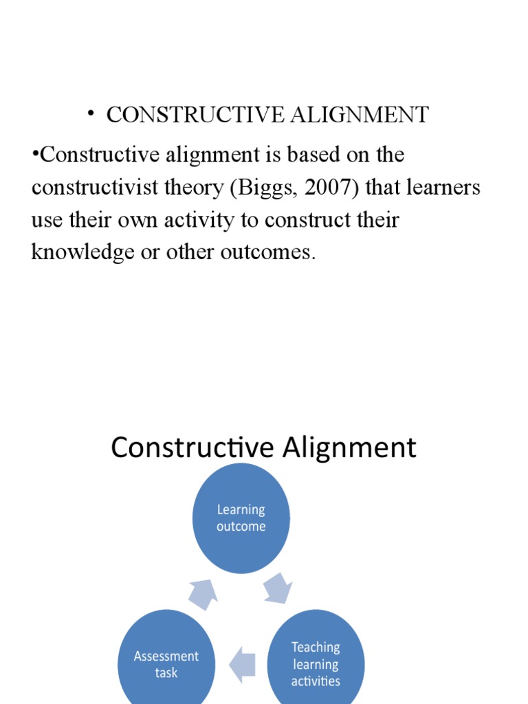 Constructive Alignment | PDF | Career & Growth | Art