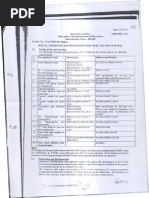 Indian Railway Standard Specification For Cast Manganese Steel (CMS ...