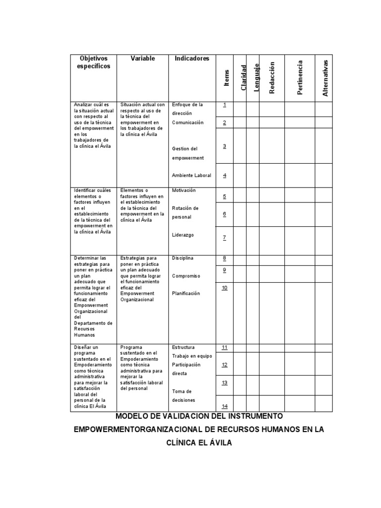 Cuadro de Validacion de Instrumento Listo Vertical | Descargar gratis PDF | Gestión de recursos ...
