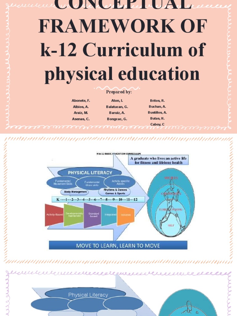 Physical Education-Conceptual-Framework | PDF | Literacy | Dances