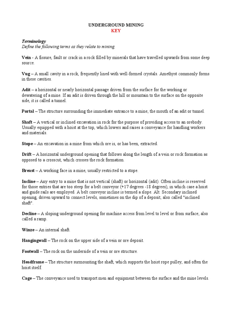 Underground Mining Key Terms Defined | PDF | Mining | Rock (Geology)