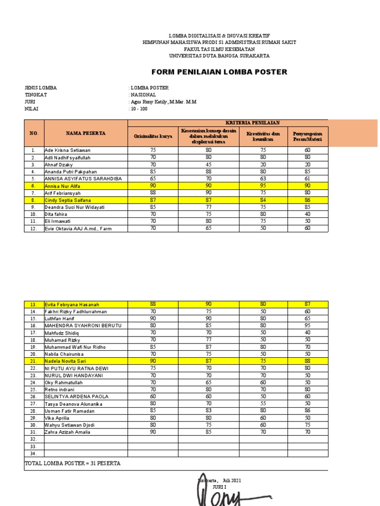 Form Penilaian Lomba Poster | PDF