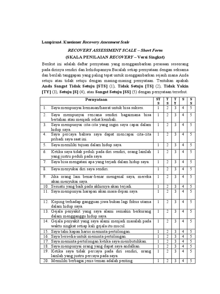 Recovery Recovery Assessment Scale - Short Form: Lampiran4. Kuesioner ...