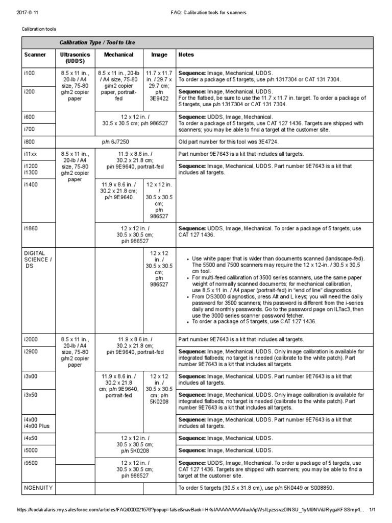 Calibration Tools For Scanners | PDF | Image Scanner | Written ...