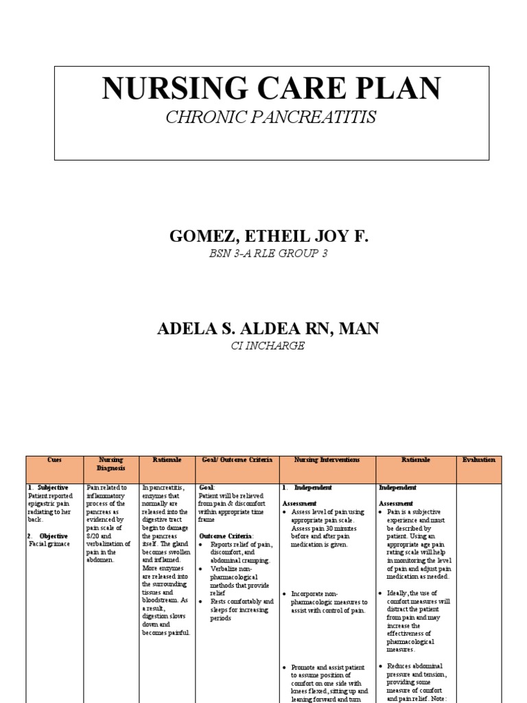 Nursing Care Plan: Chronic Pancreatitis | PDF | Pancreas | Breathing