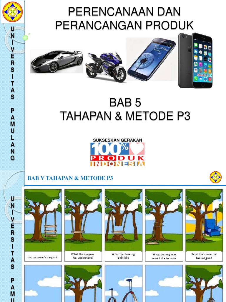 5 - Metode Perencanaan & Perancangan Produk | PDF