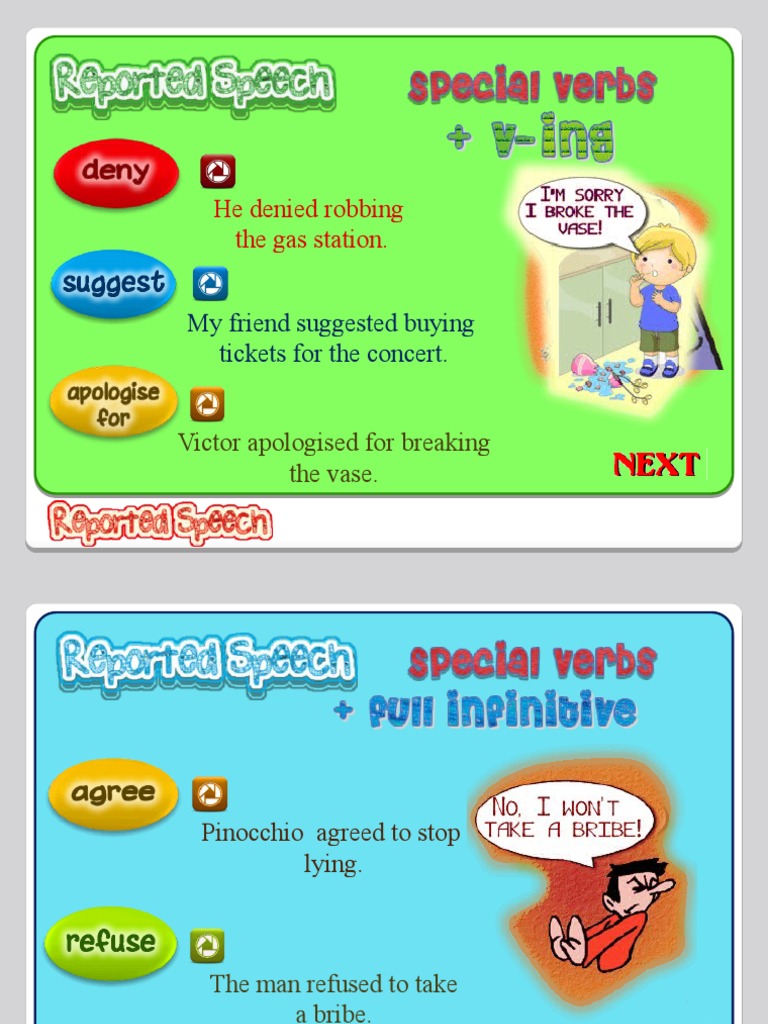 Reported - Speech - Special - Verbs SPECIAL VERBS | PDF | Grammar | Morphology