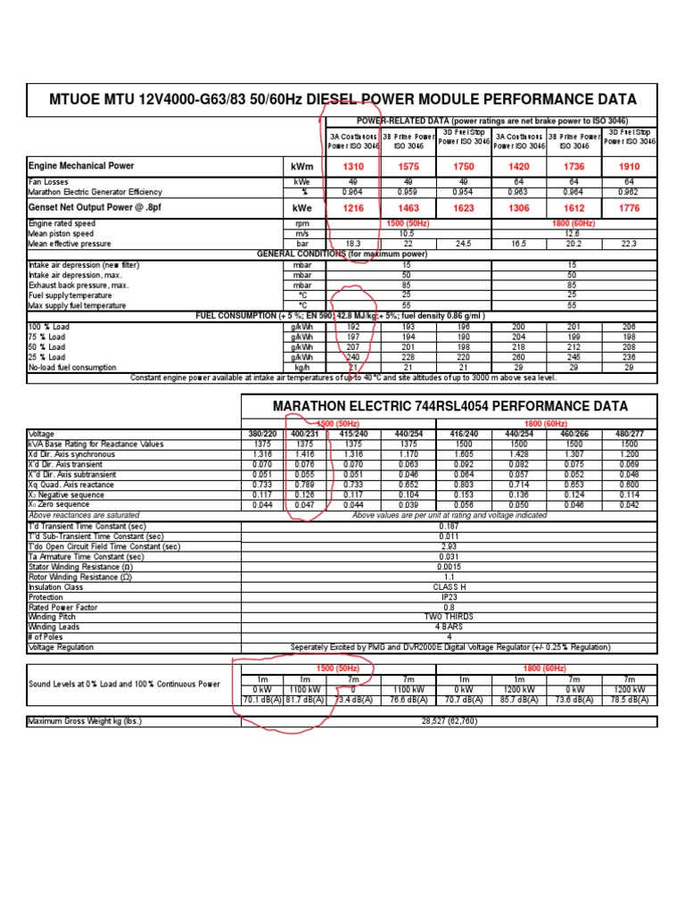 MTUOE MTU 12V4000-G63 - G83 50 - 60Hz Power Module Data Sheet1 | PDF ...