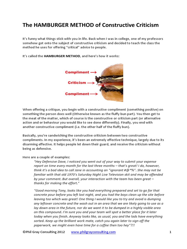 The HAMBURGER METHOD of Constructive Criticism | PDF | Human Nature ...