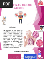 Clase 4 - Vacam | PDF | Vejez | Condicion cronica