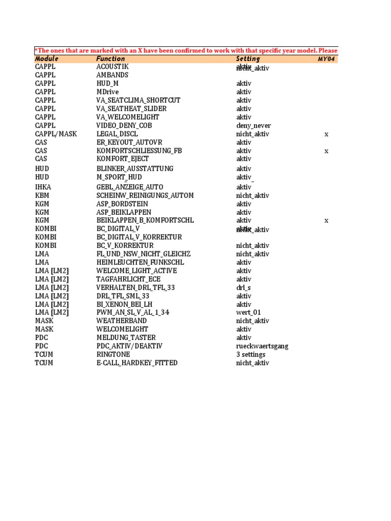 BMW E6x Code List | PDF | Headlamp | Transportation Engineering