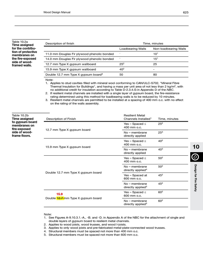 Wood Design Manual 2015 Errata | PDF | Drywall | Building Insulation
