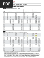 CSA 23.1 Tables | PDF | Concrete | Cement
