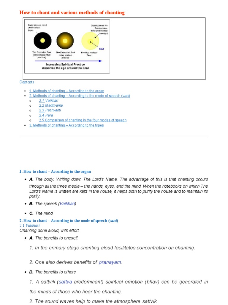 How To Chant and Various Methods of Chanting | PDF | Mantra | Mind