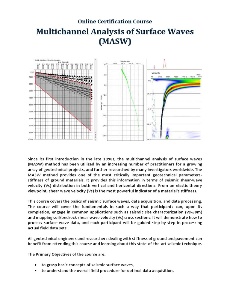 Multichannel Analysis of Surface Waves (MASW) : Online Certification ...