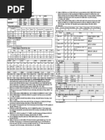 Train Monitoring (ICMS - PAM - 1) | PDF