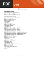 Farm Chart of Accounts Example Updated | PDF | Payroll Tax | Expense
