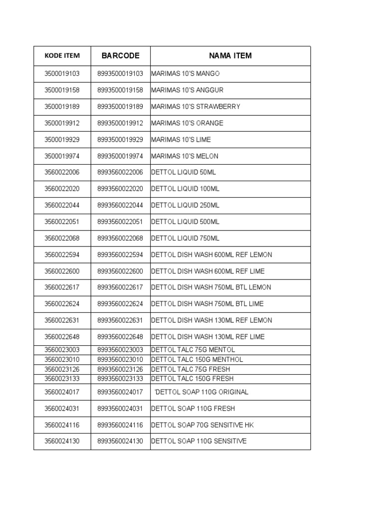 Worksheet in A | PDF | Shampoo | Hygiene