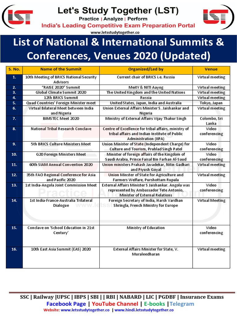 List of National & International Summits & Conferences, Venues 2020 ...