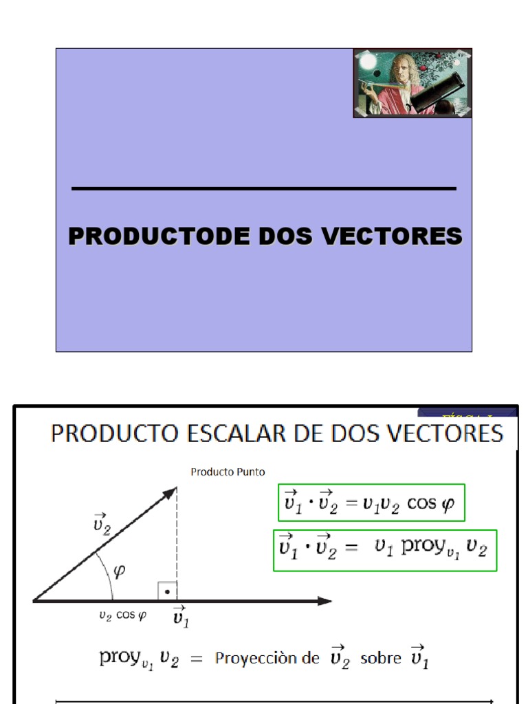 1.3 Producto Escalar y Vectorial de Dos Vectores | PDF