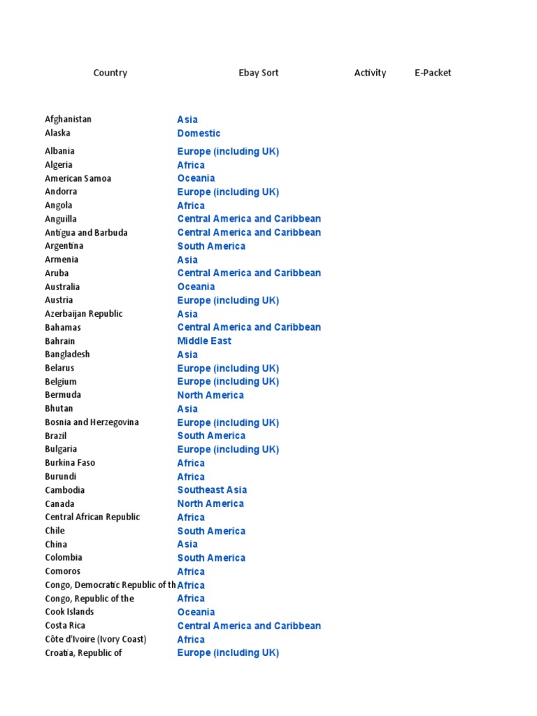 Ebay Country List | PDF | Caribbean | Asia