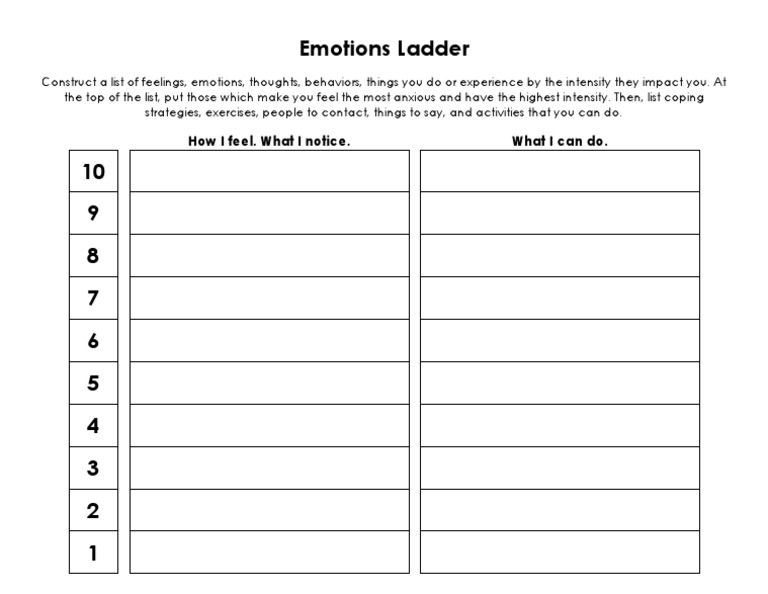 Emotions Ladder | PDF