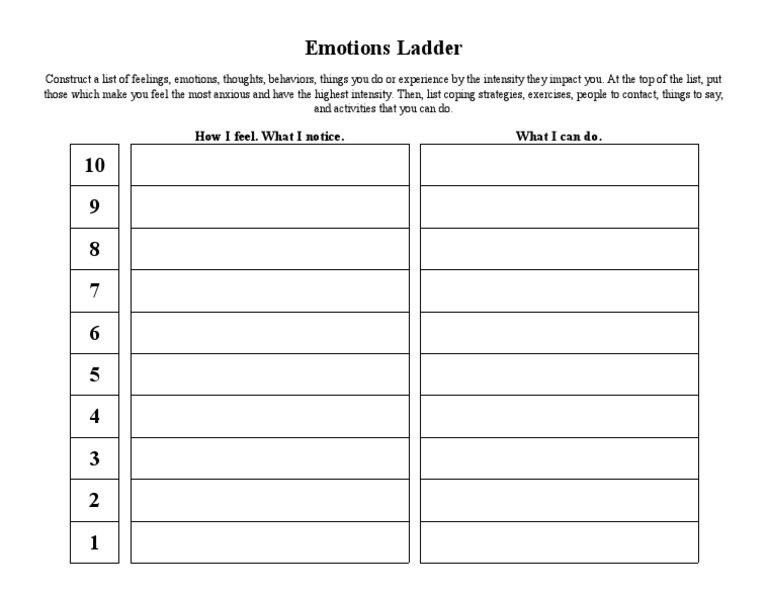 Emotions Ladder: Coping Strategies Guide | PDF