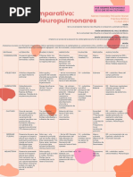 Indice de Baux | PDF