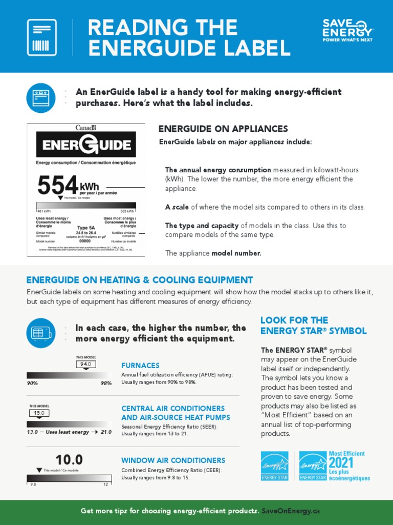 Energuide Label Infographic | PDF | Efficient Energy Use | Building ...