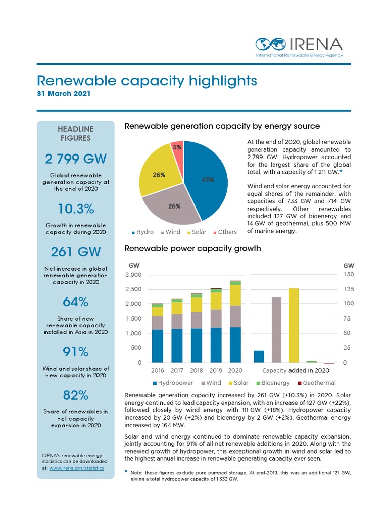 Renewable Capacity Highlights: Headline Figures | PDF | Renewable ...