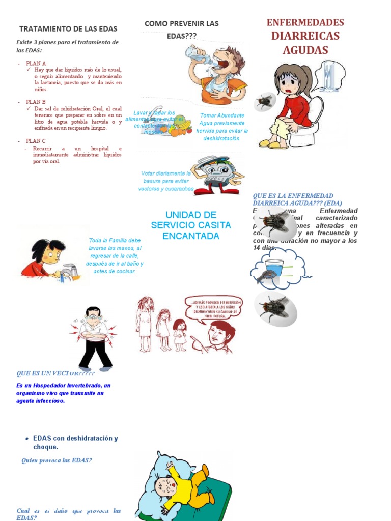 Tríptico de Enfermedades Diarreicas Agudas | PDF | Diarrea ... Tríptico de Enfermedades Diarreicas Agudas | PDF | Diarrea ...