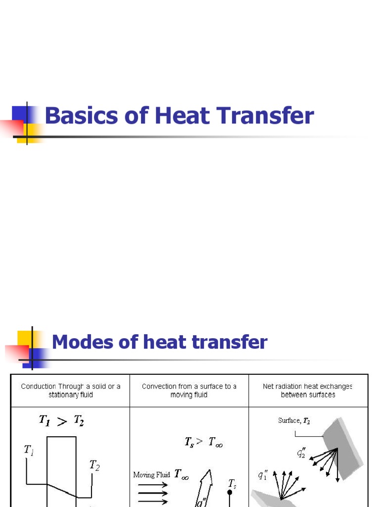 1-Basics of Heat Transfer Modes | PDF | Heat Transfer | Convection