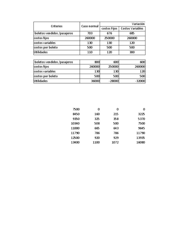 Libro1 (Version 1) | PDF