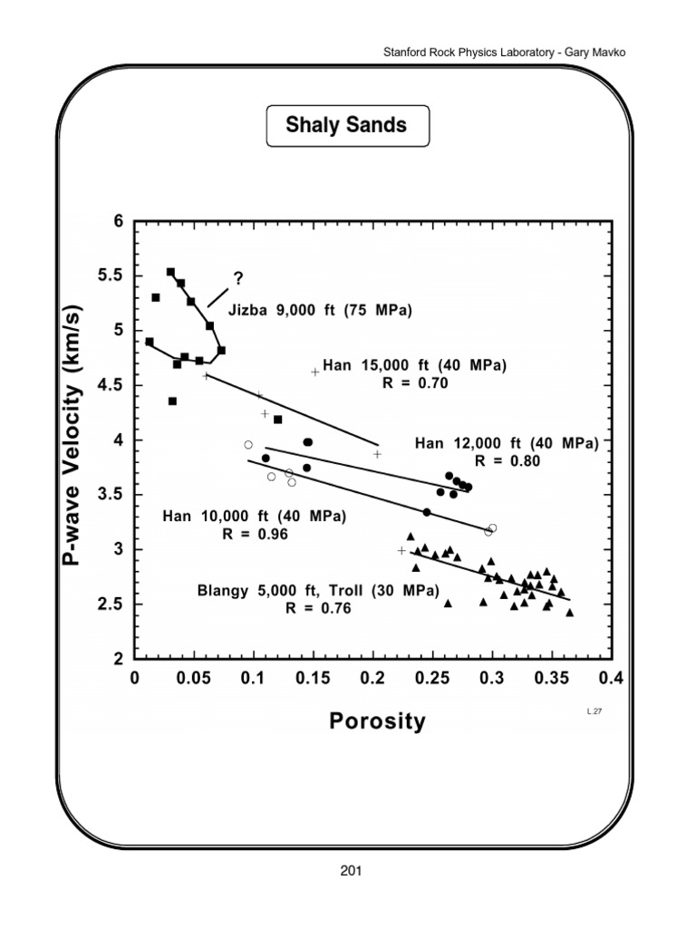 Shaly Sands: Stanford Rock Physics Laboratory - Gary Mavko | PDF ...