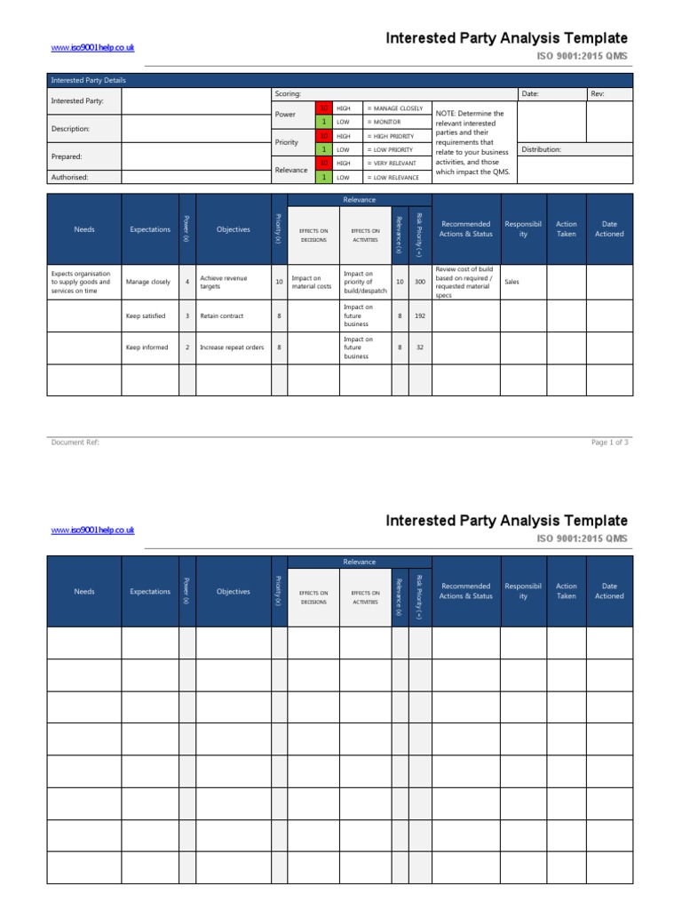 Interested Party Analysis Template | PDF | Iso 9000 | Quality ...