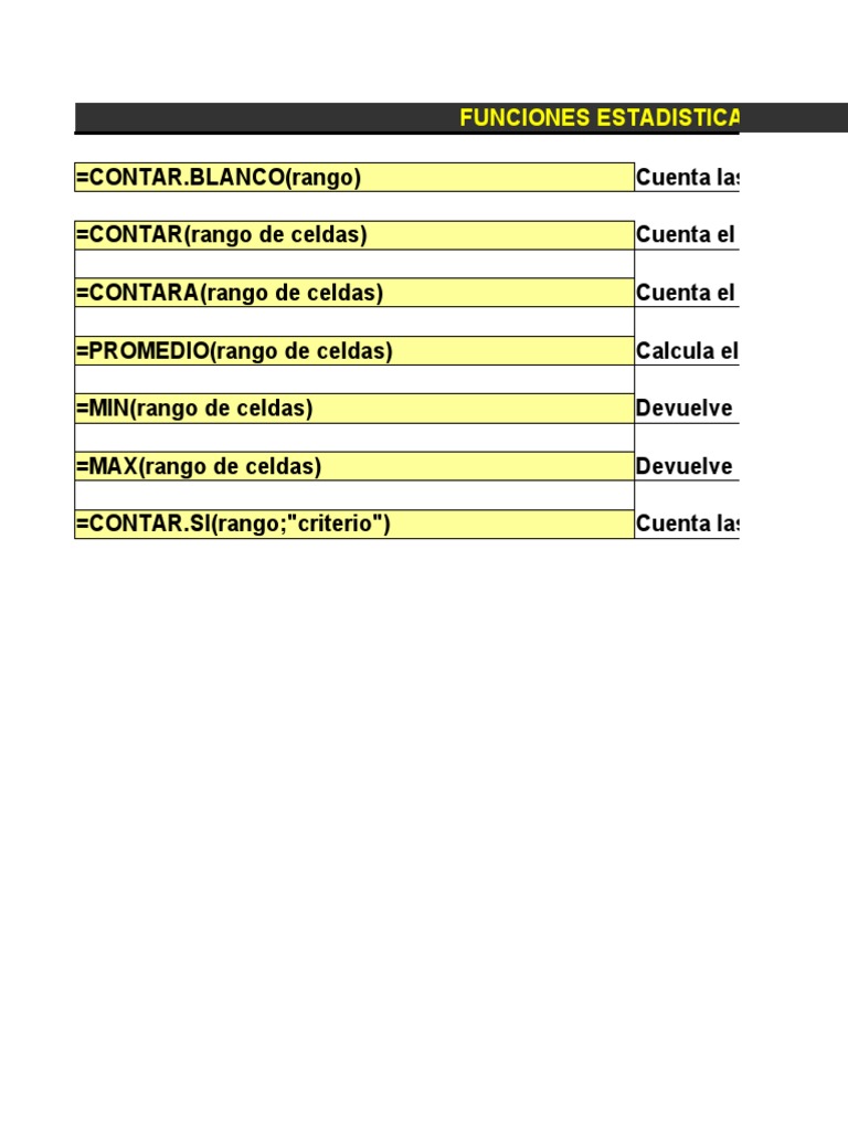 Ejercicio Actividad 1 Semana11 | PDF | Economias | Business