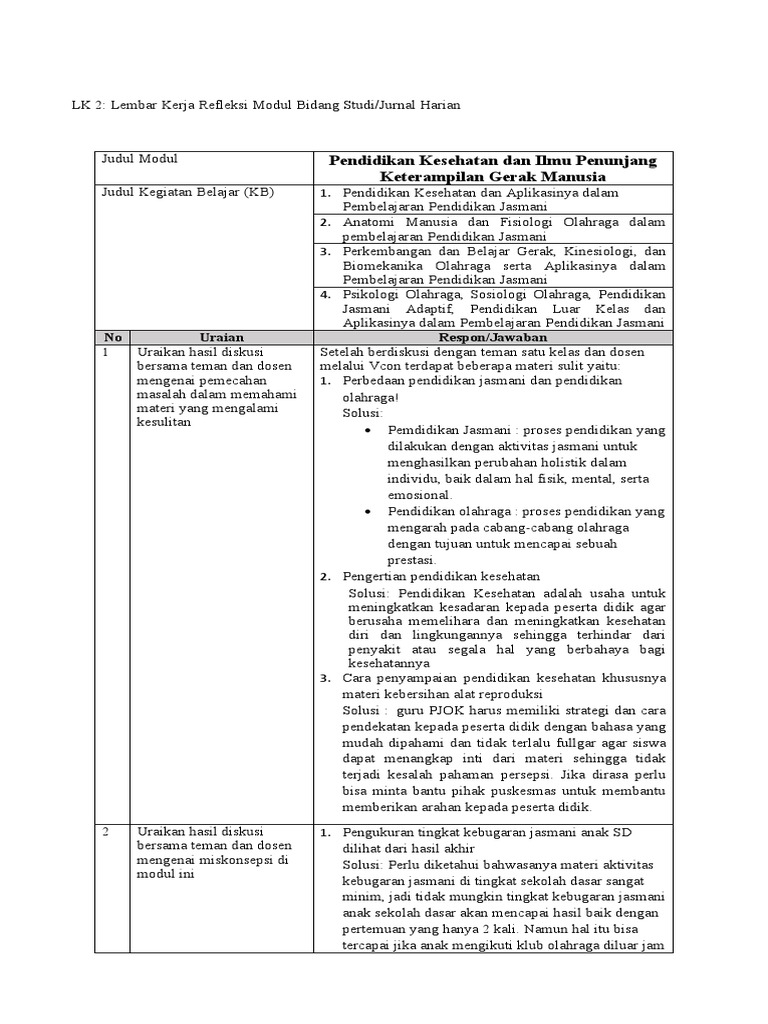 LK 2 - Lembar Kerja Refleksi Modul Bidang Studi Jurnal Harian Modul 3 | PDF