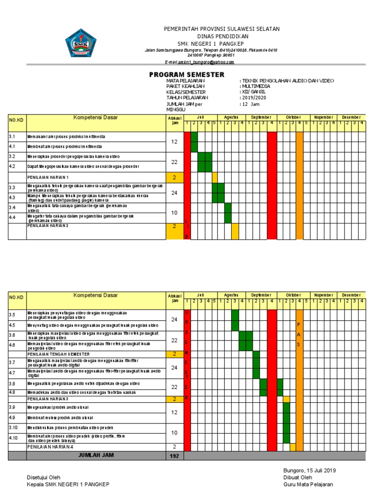 Prosem Mapel Tpav | PDF